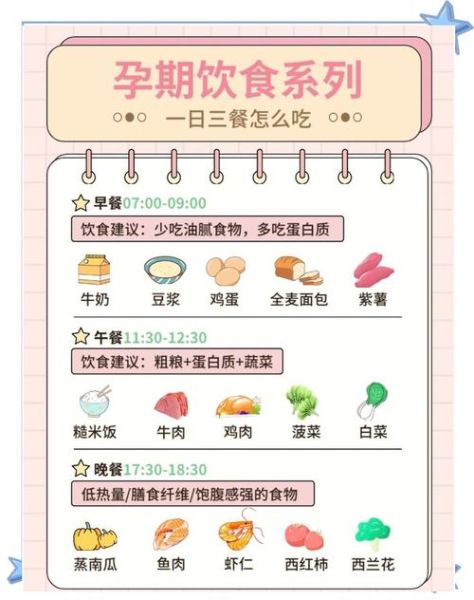 孕妇饮食搭配_孕妇一日三餐怎么吃-第3张图片-山城妙识 孕妇饮食搭配_孕妇一日三餐怎么吃-第3张图片-山城妙识