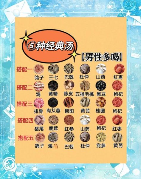 煲汤用什么材料最补_老火靓汤怎么煲才浓白-第1张图片-山城妙识 煲汤用什么材料最补_老火靓汤怎么煲才浓白-第1张图片-山城妙识