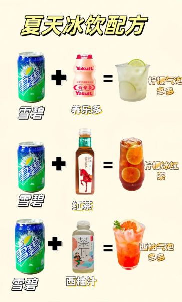 饮料代理怎么做_饮料厂家代理需要什么条件-第1张图片-山城妙识 饮料代理怎么做_饮料厂家代理需要什么条件-第1张图片-山城妙识