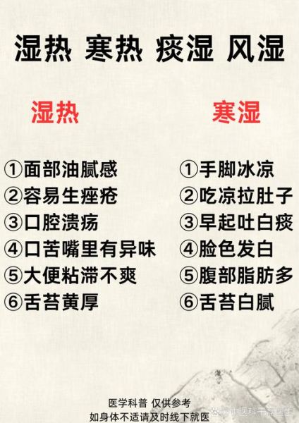 女性湿热重的症状有哪些_如何调理-第2张图片-山城妙识