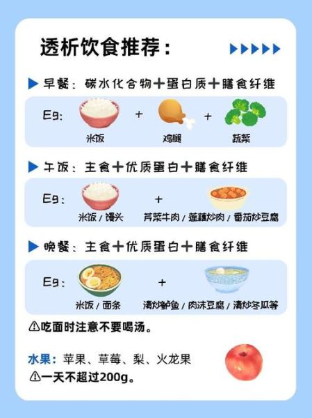透析病人一日三餐食谱_吃什么好-第1张图片-山城妙识 透析病人一日三餐食谱_吃什么好-第1张图片-山城妙识