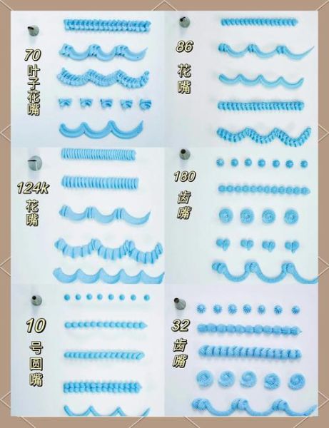 蛋糕花边裱花17种视频_新手怎么选花嘴-第1张图片-山城妙识 蛋糕花边裱花17种视频_新手怎么选花嘴-第1张图片-山城妙识