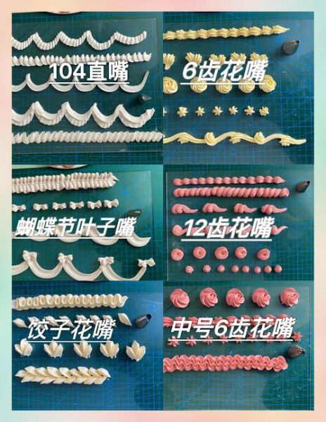 蛋糕花边裱花17种视频_新手怎么选花嘴-第2张图片-山城妙识 蛋糕花边裱花17种视频_新手怎么选花嘴-第2张图片-山城妙识