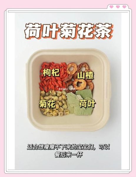 山楂荷叶茶喝多久能瘦_山楂荷叶茶减肥周期-第3张图片-山城妙识 山楂荷叶茶喝多久能瘦_山楂荷叶茶减肥周期-第3张图片-山城妙识