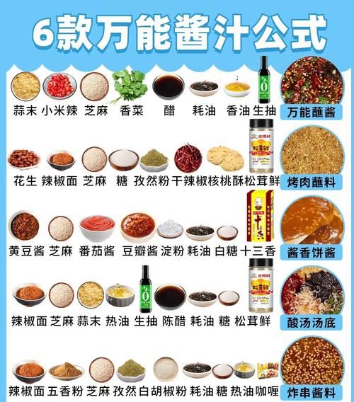 自制拌饭酱汁怎么做_拌饭酱汁配方比例-第1张图片-山城妙识 自制拌饭酱汁怎么做_拌饭酱汁配方比例-第1张图片-山城妙识