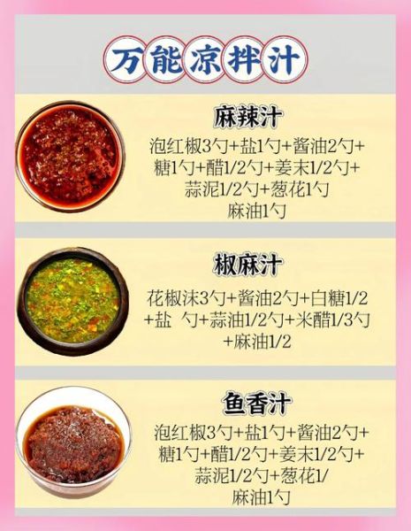 自制拌饭酱汁怎么做_拌饭酱汁配方比例-第3张图片-山城妙识 自制拌饭酱汁怎么做_拌饭酱汁配方比例-第3张图片-山城妙识