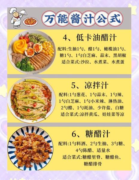 自制拌饭酱汁怎么做_拌饭酱汁配方比例-第2张图片-山城妙识 自制拌饭酱汁怎么做_拌饭酱汁配方比例-第2张图片-山城妙识