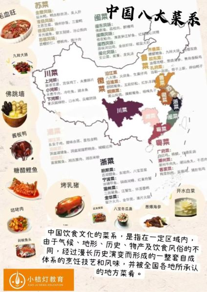 八大菜系和四大菜系的区别_哪个更经典-第1张图片-山城妙识 八大菜系和四大菜系的区别_哪个更经典-第1张图片-山城妙识