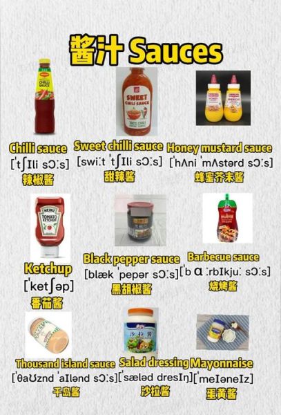 西餐调料怎么用_常见调料搭配技巧-第3张图片-山城妙识