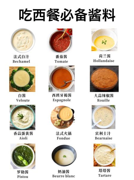西餐调料怎么用_常见调料搭配技巧-第2张图片-山城妙识
