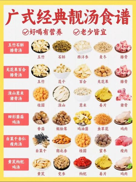 广东靓汤怎么做_广东靓汤有哪些功效-第1张图片-山城妙识 广东靓汤怎么做_广东靓汤有哪些功效-第1张图片-山城妙识