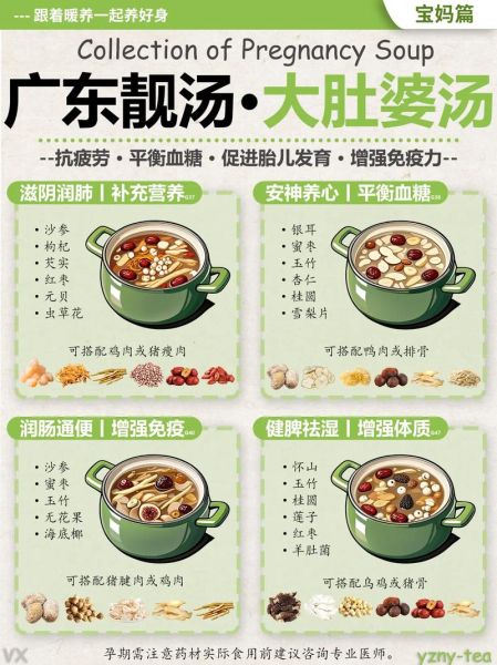 广东靓汤怎么做_广东靓汤有哪些功效-第3张图片-山城妙识 广东靓汤怎么做_广东靓汤有哪些功效-第3张图片-山城妙识