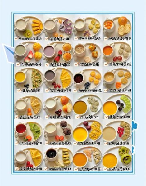 4岁宝宝早餐吃什么好_健康早餐食谱大全4岁-第1张图片-山城妙识 4岁宝宝早餐吃什么好_健康早餐食谱大全4岁-第1张图片-山城妙识
