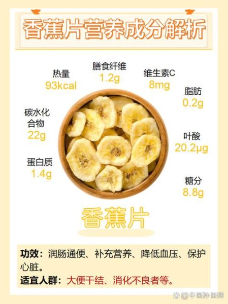 香蕉片的热量是多少_减肥能吃香蕉片吗-第1张图片-山城妙识 香蕉片的热量是多少_减肥能吃香蕉片吗-第1张图片-山城妙识