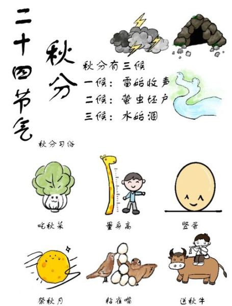 秋分节气的含义是什么_秋分有哪些传统习俗-第1张图片-山城妙识 秋分节气的含义是什么_秋分有哪些传统习俗-第1张图片-山城妙识