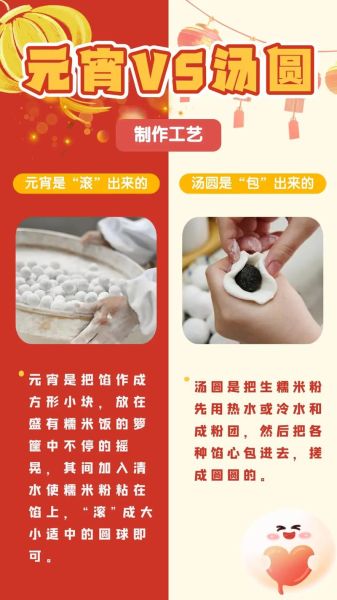 汤圆和元宵的区别_为什么叫法不同-第2张图片-山城妙识 汤圆和元宵的区别_为什么叫法不同-第2张图片-山城妙识
