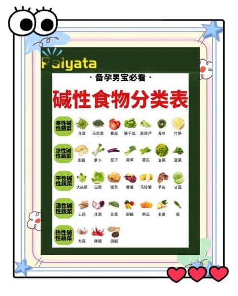 碱性食物有哪些水果蔬菜_如何科学搭配-第1张图片-山城妙识 碱性食物有哪些水果蔬菜_如何科学搭配-第1张图片-山城妙识