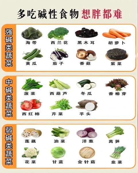 碱性食物有哪些水果蔬菜_如何科学搭配-第2张图片-山城妙识 碱性食物有哪些水果蔬菜_如何科学搭配-第2张图片-山城妙识
