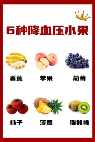 高血压禁吃的十大水果_哪些水果不能吃-第1张图片-山城妙识 高血压禁吃的十大水果_哪些水果不能吃-第1张图片-山城妙识