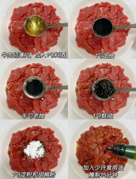 锡纸牛肉怎么做好吃_锡纸牛肉的做法大全集-第2张图片-山城妙识 锡纸牛肉怎么做好吃_锡纸牛肉的做法大全集-第2张图片-山城妙识