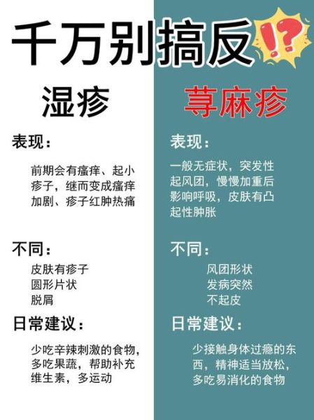 过敏和湿疹的区别_如何判断是过敏还是湿疹-第1张图片-山城妙识