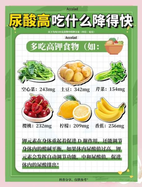 降尿酸最快的十种食物有哪些_痛风患者吃什么降尿酸-第1张图片-山城妙识 降尿酸最快的十种食物有哪些_痛风患者吃什么降尿酸-第1张图片-山城妙识