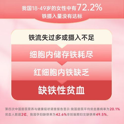 贫血吃什么补血最快_贫血的症状吃什么最好-第3张图片-山城妙识 贫血吃什么补血最快_贫血的症状吃什么最好-第3张图片-山城妙识