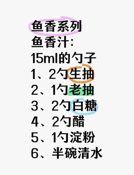 鱼香汁比例12345怎么做_鱼香汁比例12345是哪几种调料-第1张图片-山城妙识 鱼香汁比例12345怎么做_鱼香汁比例12345是哪几种调料-第1张图片-山城妙识
