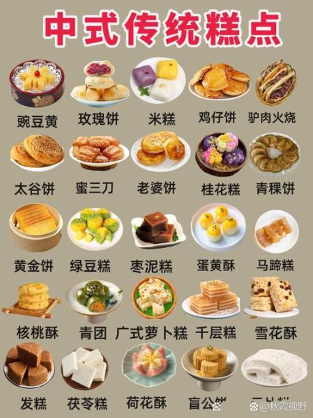 中式点心有哪些_传统糕点名字大全-第1张图片-山城妙识 中式点心有哪些_传统糕点名字大全-第1张图片-山城妙识