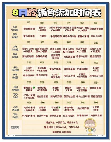 6个月宝宝辅食添加顺序_辅食食谱app怎么用-第3张图片-山城妙识 6个月宝宝辅食添加顺序_辅食食谱app怎么用-第3张图片-山城妙识