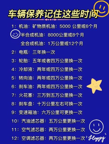 柴油机油多久换一次_柴油机油等级怎么选-第3张图片-山城妙识 柴油机油多久换一次_柴油机油等级怎么选-第3张图片-山城妙识