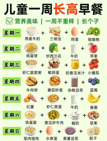 一日三餐健康食谱怎么搭配_一周不重样营养表-第1张图片-山城妙识 一日三餐健康食谱怎么搭配_一周不重样营养表-第1张图片-山城妙识