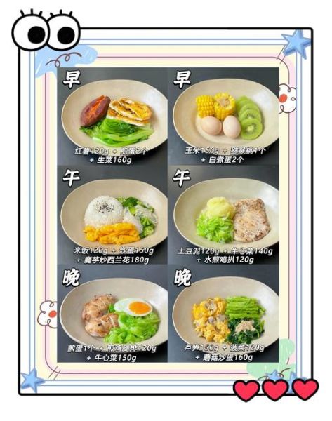 一日三餐健康食谱怎么搭配_一周不重样营养表-第3张图片-山城妙识 一日三餐健康食谱怎么搭配_一周不重样营养表-第3张图片-山城妙识