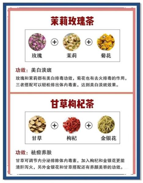 花茶配方大全_哪些花茶搭配最养生-第2张图片-山城妙识