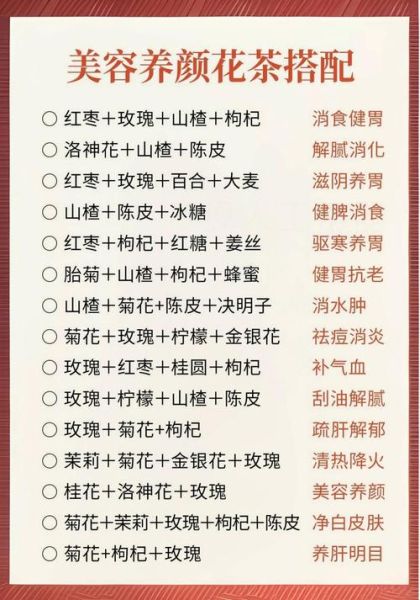 花茶配方大全_哪些花茶搭配最养生-第1张图片-山城妙识