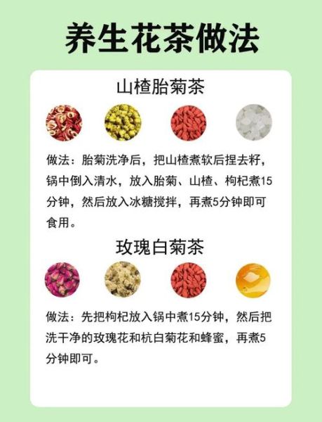 花茶配方大全_哪些花茶搭配最养生-第3张图片-山城妙识