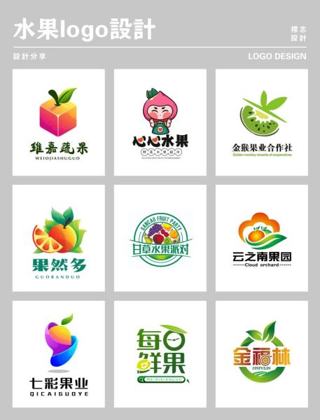 水果商标名字怎么取_水果品牌起名技巧-第3张图片-山城妙识 水果商标名字怎么取_水果品牌起名技巧-第3张图片-山城妙识
