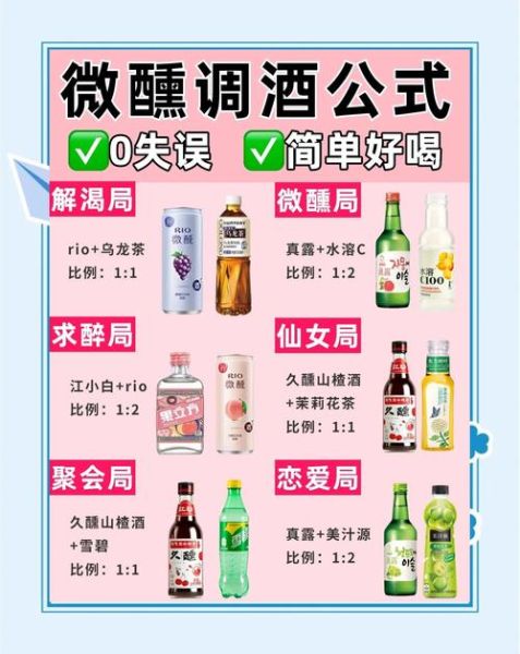 调鸡尾酒需要哪些基酒_新手调酒常见问题-第1张图片-山城妙识 调鸡尾酒需要哪些基酒_新手调酒常见问题-第1张图片-山城妙识