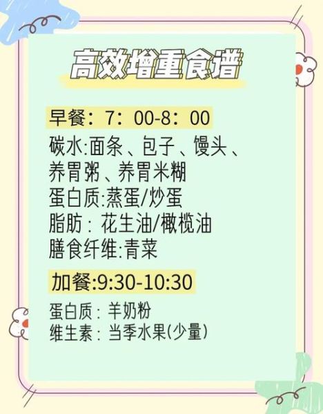 一个月增肥10斤食谱_怎么吃才有效-第1张图片-山城妙识 一个月增肥10斤食谱_怎么吃才有效-第1张图片-山城妙识
