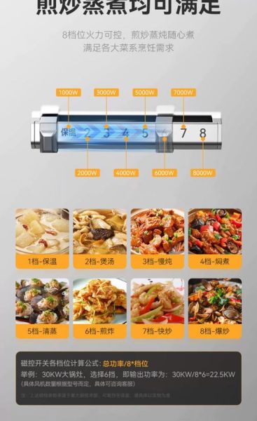 电磁炉菜谱大全做法_新手怎么快速上手-第2张图片-山城妙识 电磁炉菜谱大全做法_新手怎么快速上手-第2张图片-山城妙识