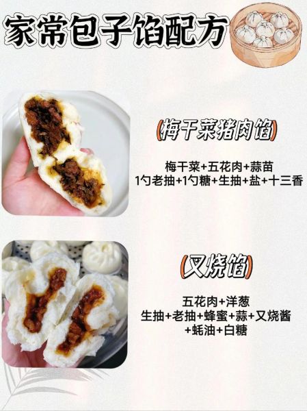 菜包子馅怎么调才好吃_菜包子馅的做法窍门-第2张图片-山城妙识 菜包子馅怎么调才好吃_菜包子馅的做法窍门-第2张图片-山城妙识