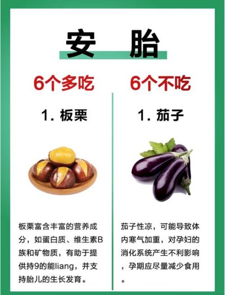 孕妇保胎食谱大全_孕早期吃什么保胎-第1张图片-山城妙识 孕妇保胎食谱大全_孕早期吃什么保胎-第1张图片-山城妙识