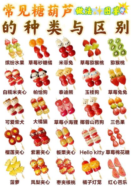 冰糖葫芦用什么糖_冰糖葫芦七种材料比例-第1张图片-山城妙识 冰糖葫芦用什么糖_冰糖葫芦七种材料比例-第1张图片-山城妙识