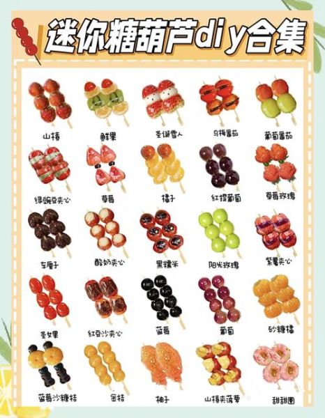 冰糖葫芦用什么糖_冰糖葫芦七种材料比例-第3张图片-山城妙识 冰糖葫芦用什么糖_冰糖葫芦七种材料比例-第3张图片-山城妙识