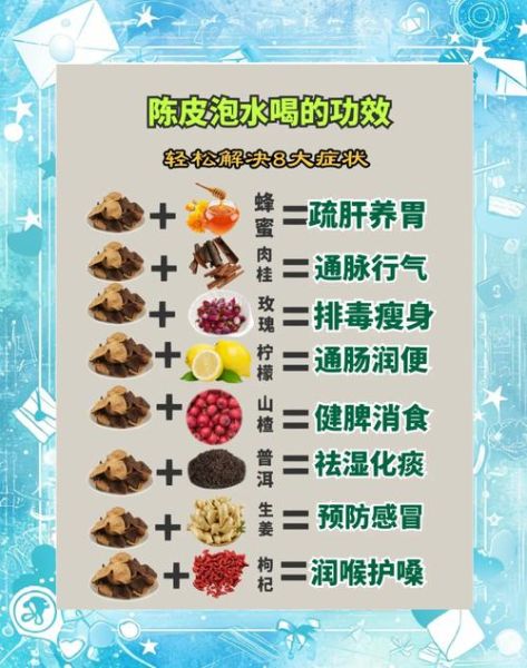 陈皮泡水喝的功效与作用禁忌_孕妇能喝吗-第1张图片-山城妙识 陈皮泡水喝的功效与作用禁忌_孕妇能喝吗-第1张图片-山城妙识