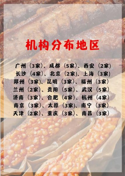 脆皮五花肉培训多少钱_哪里学最正宗-第2张图片-山城妙识 脆皮五花肉培训多少钱_哪里学最正宗-第2张图片-山城妙识