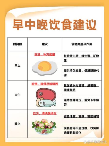 饮食养生吃什么_如何科学搭配三餐-第2张图片-山城妙识 饮食养生吃什么_如何科学搭配三餐-第2张图片-山城妙识