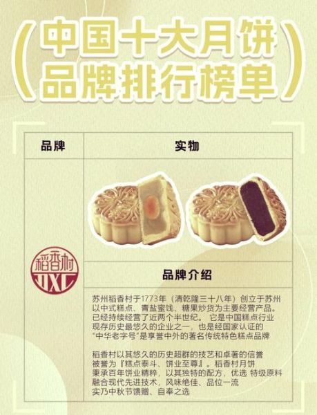 中国十大品牌月饼_哪个牌子最好吃-第1张图片-山城妙识 中国十大品牌月饼_哪个牌子最好吃-第1张图片-山城妙识