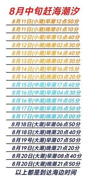 鲅鱼圈天气预报一周15天查询_鲅鱼圈未来15天有雨吗-第2张图片-山城妙识 鲅鱼圈天气预报一周15天查询_鲅鱼圈未来15天有雨吗-第2张图片-山城妙识