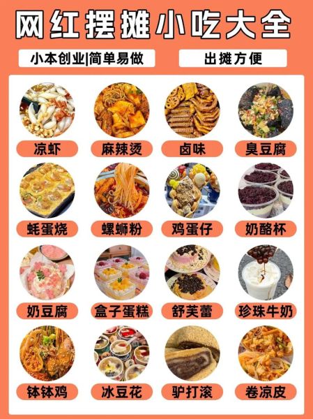 网红小吃怎么做_摆摊卖什么最火-第2张图片-山城妙识 网红小吃怎么做_摆摊卖什么最火-第2张图片-山城妙识